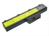 Batterie ordinateur portable IBM ThinkPad A31P - 4400 mAh